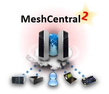 برنامج ميش سنترال وداعا TeamViewer | وادي التقنية